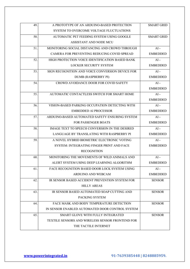 IEEE 2023 - 2024 EMBEDDED SYSTEM TITLES | PDF