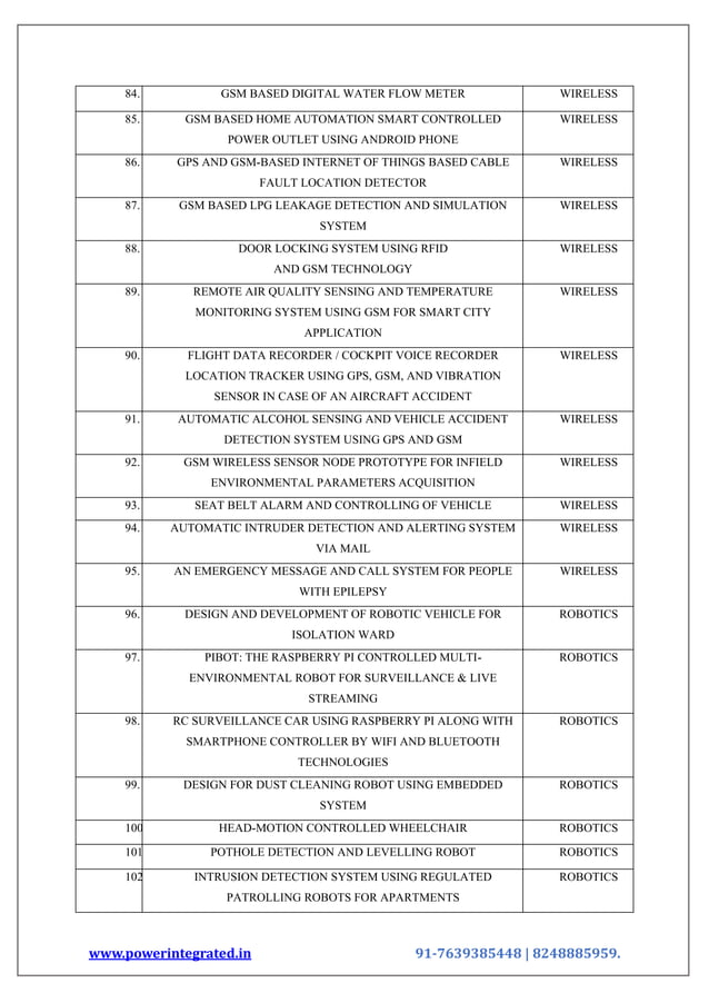 IEEE 2023 - 2024 EMBEDDED SYSTEM TITLES | PDF