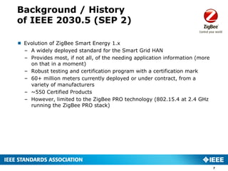 IEEE_2030_5_Seoul_Simpson_20150424.pdf