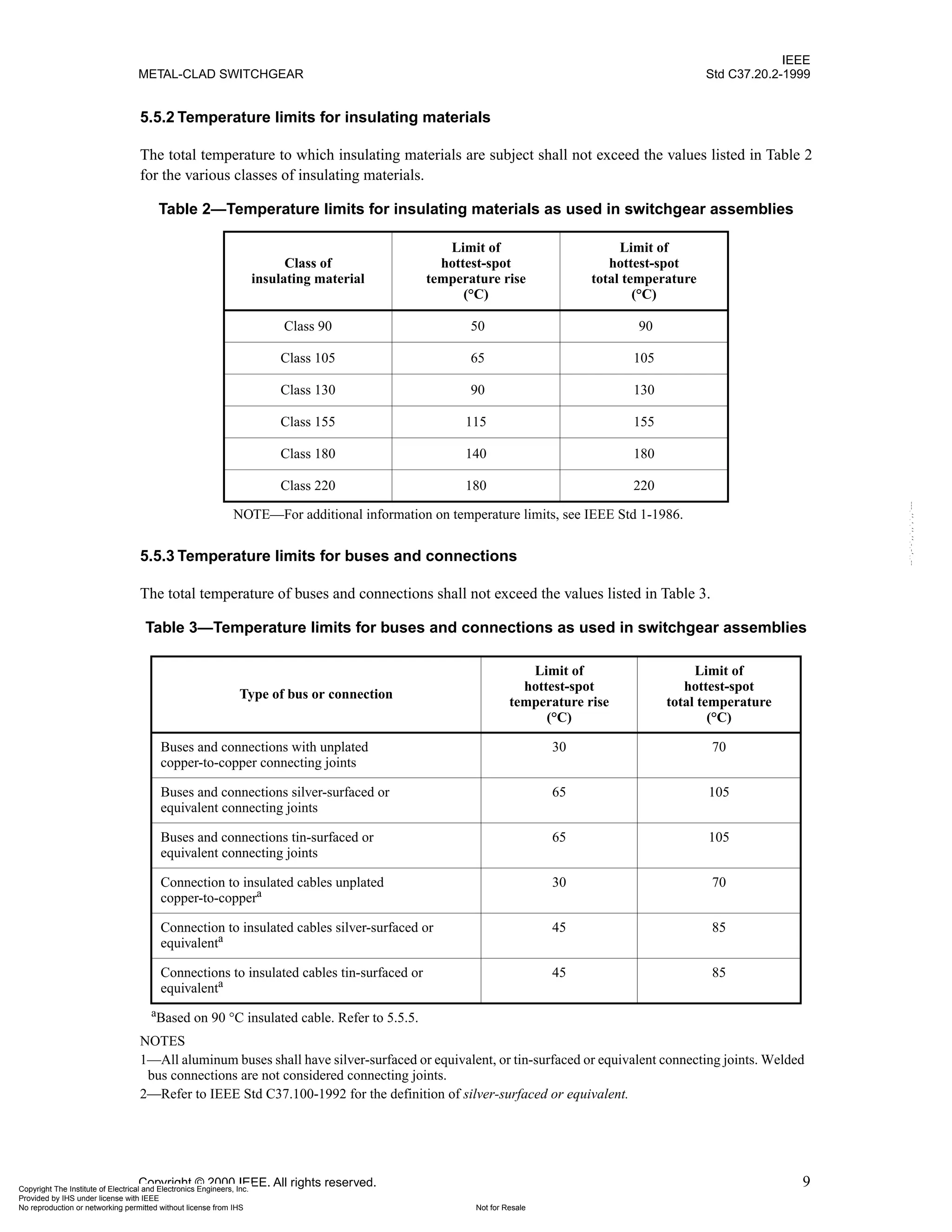 Ieee 20 std_20c37.20.2-1999 | PDF