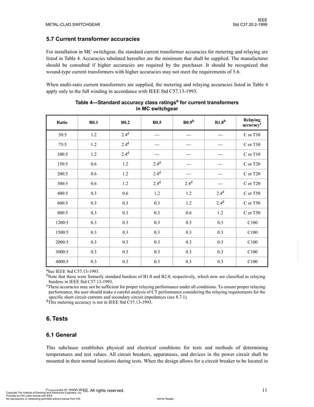 Ieee 20 std_20c37.20.2-1999 | PDF