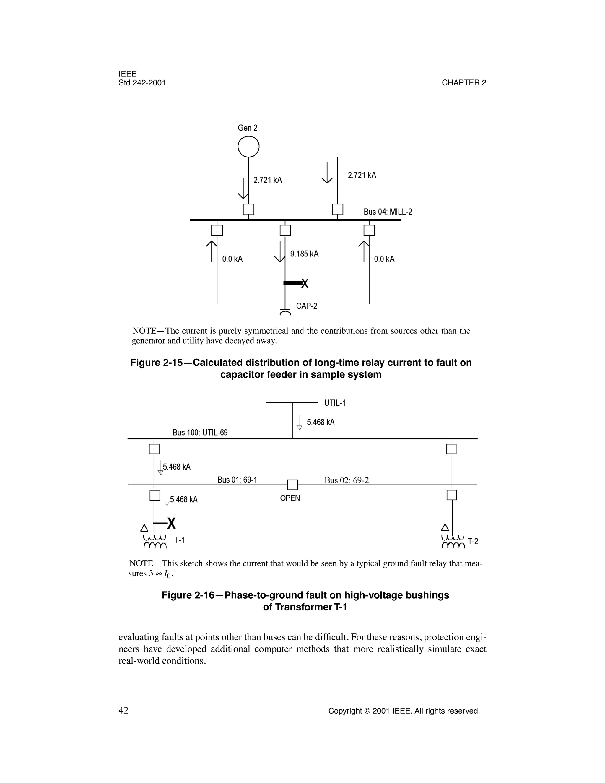 IEEE 242-2001 Proteccion y Coordinacion.pdf