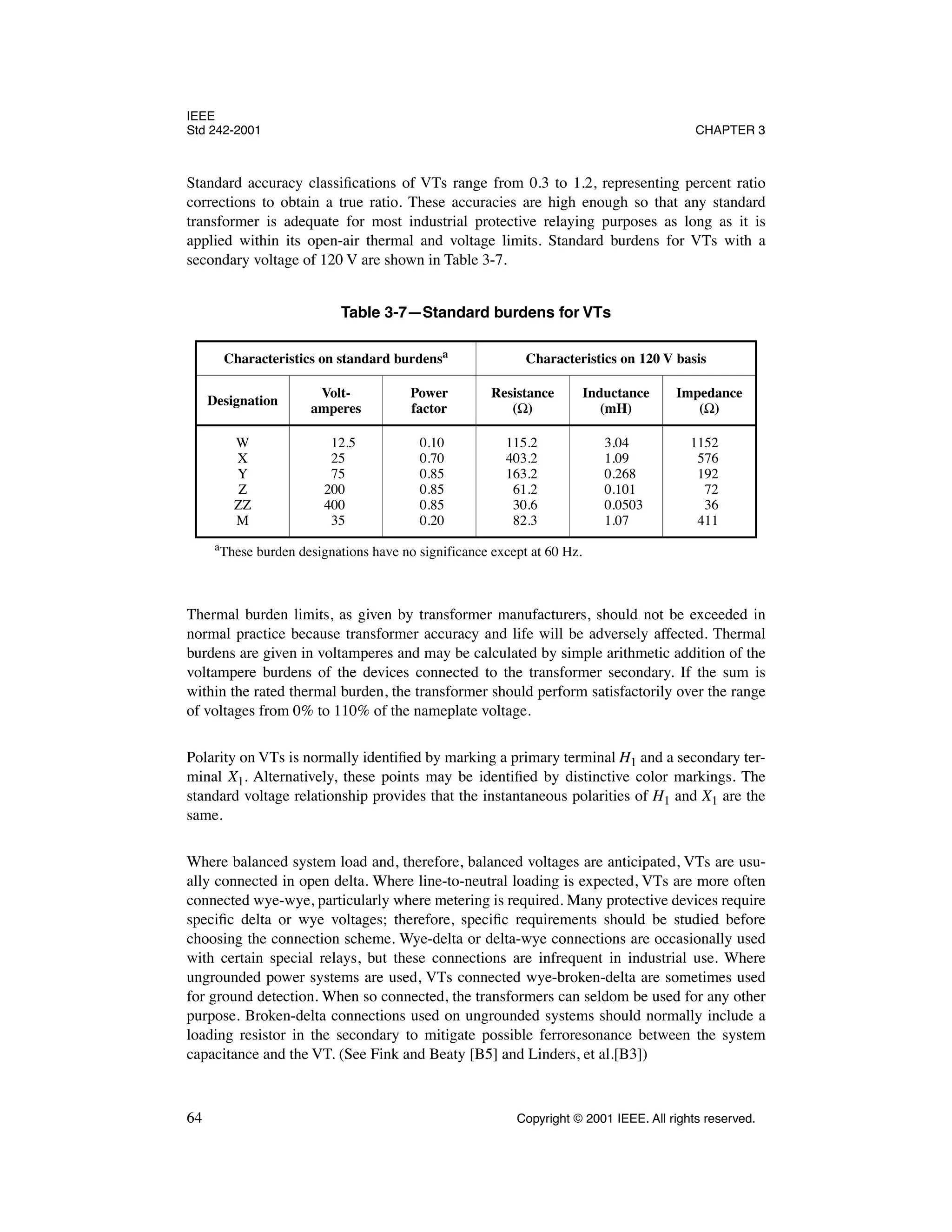 IEEE 242-2001 Proteccion y Coordinacion.pdf