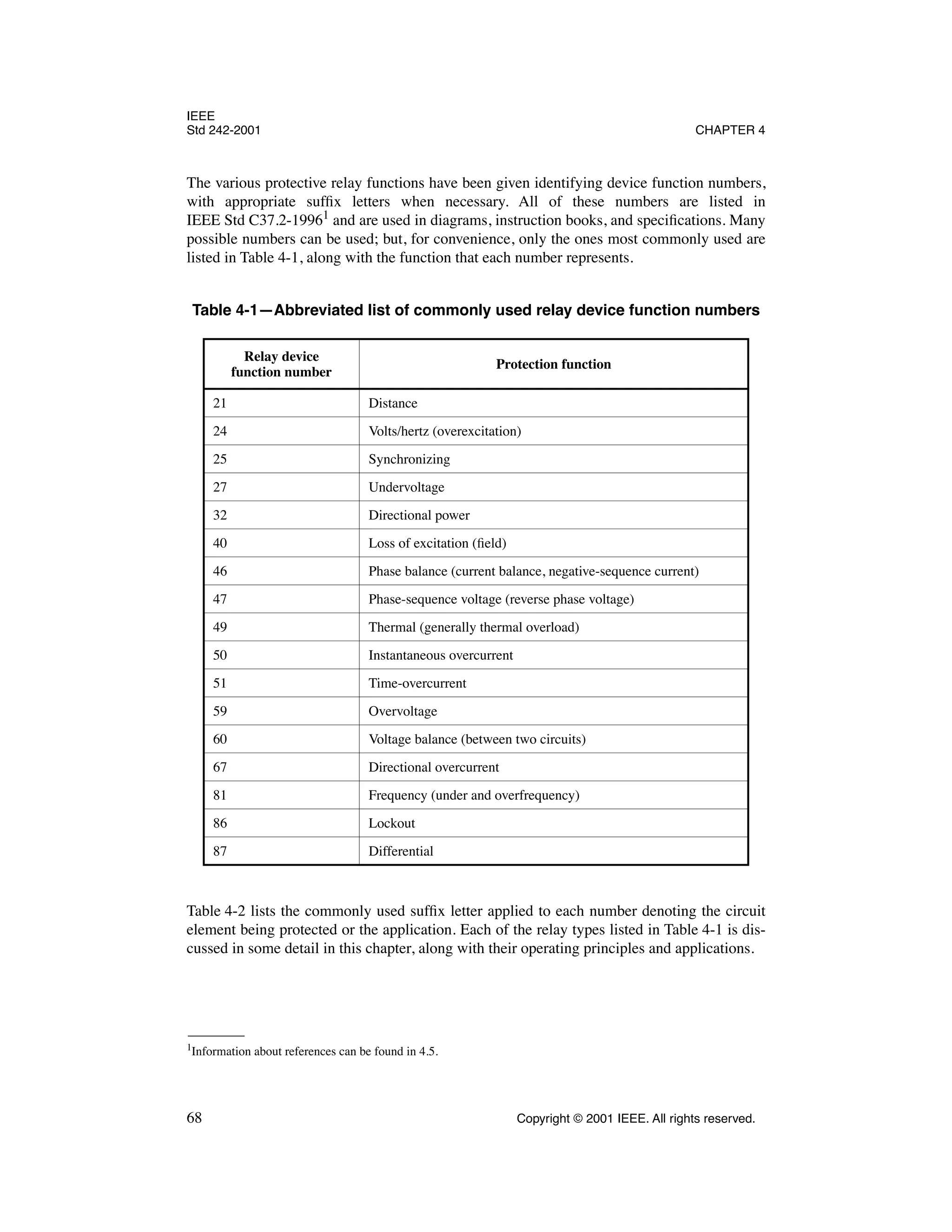 IEEE 242-2001 Proteccion y Coordinacion.pdf