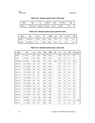 IEEE 242-2001 Proteccion y Coordinacion.pdf