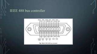 Ieee 488 by imran | PPTX