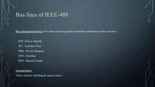 Ieee 488 by imran | PPTX