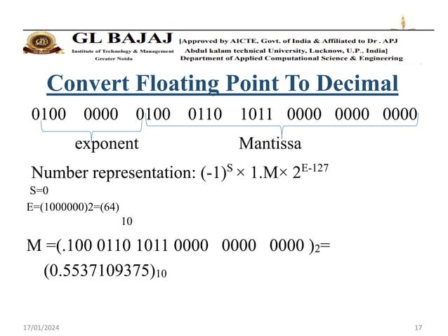 IEEE 754 Standards For Floating Point Representation.pdf