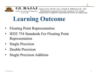 IEEE 754 Standards For Floating Point Representation.pdf