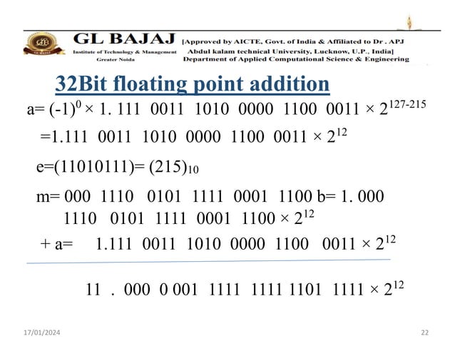 IEEE 754 Standards For Floating Point Representation.pdf