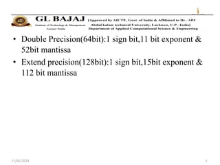 IEEE 754 Standards For Floating Point Representation.pdf