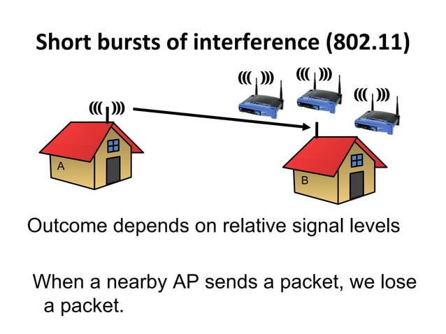 IEEE 802.11s - Wireless Mesh Network | PPT | Technology & Computing