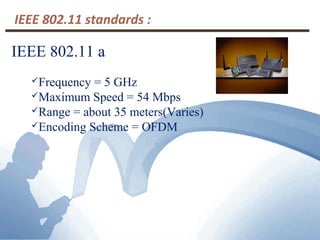 Ieee 802.11 wireless lan | PPT