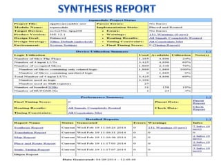Low power correlation for IEEE 802.16 OFDM synchronisation using FPGA | PPT