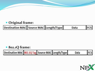 IEEE 802.1Q | PPTX | Internet of Things | Internet
