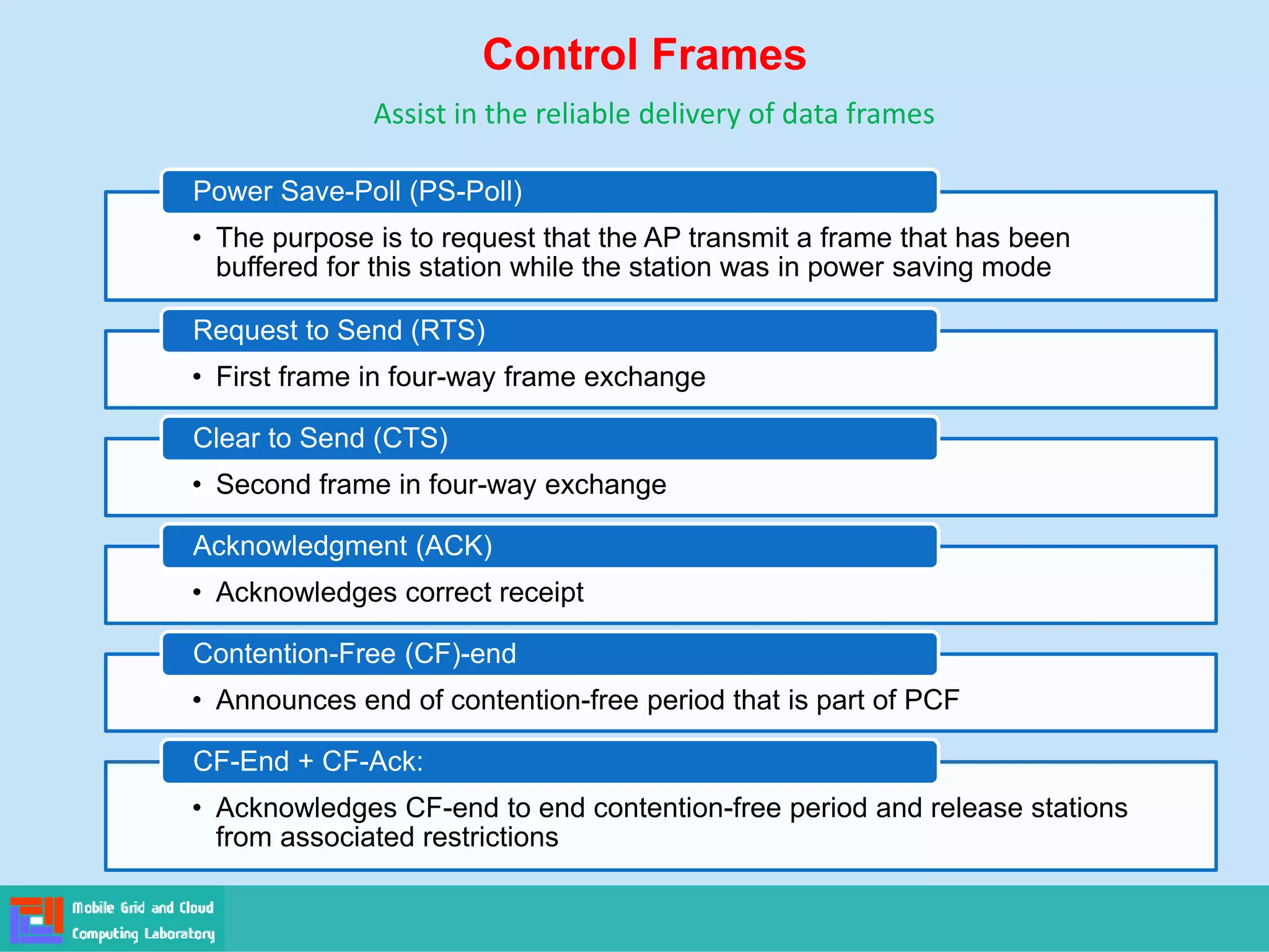 IEEE 802.11 Architecture and Services | PDF