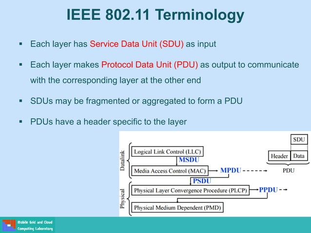 IEEE 802.11 Architecture and Services | PDF