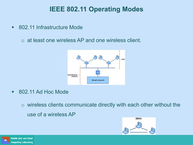 IEEE 802.11 Architecture and Services | PDF