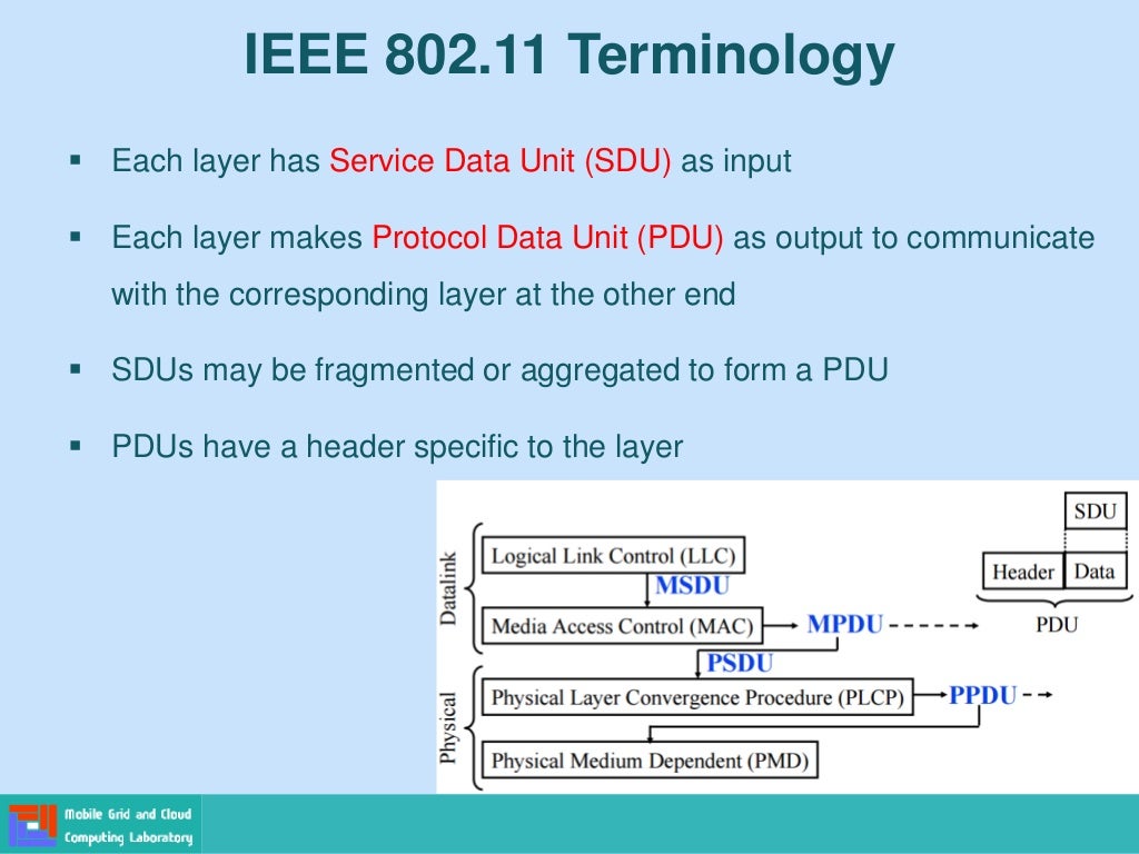 IEEE 802.11 Architecture and Services