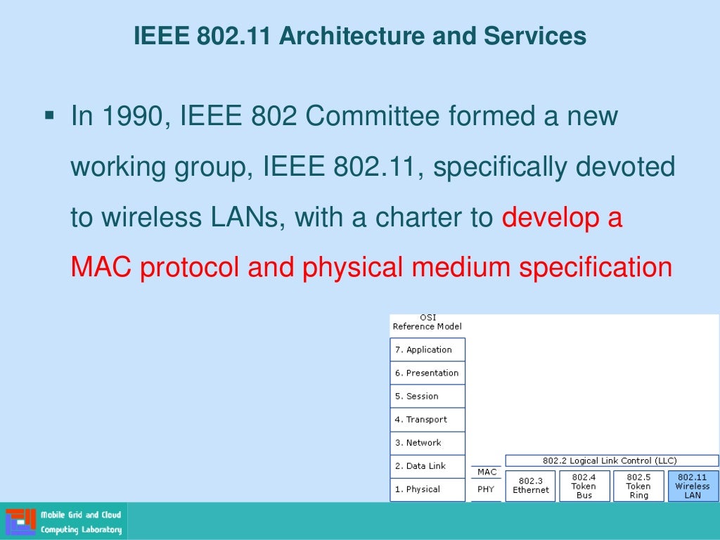 IEEE 802.11 Architecture and Services