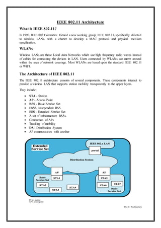 Tele Communications - IEEE 802.11