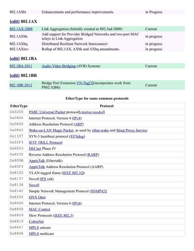 Ieee 802.1 standards ether types | PDF | Computer Networking | Computing