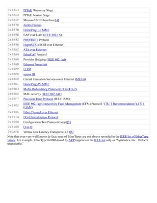 Ieee 802.1 standards ether types | PDF