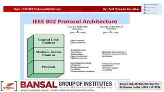 Ieee 802.11 architecture | PPTX