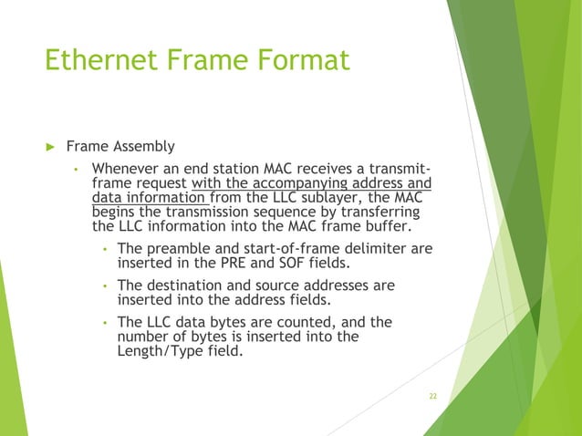 Computer Networks IEEE 802.3 standard-2021.pptx