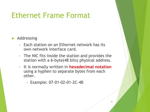 Computer Networks IEEE 802.3 standard-2021.pptx