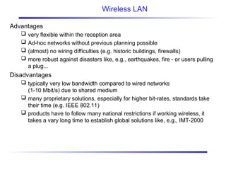 Wireless local area network IEEE802.11WLAN.ppt