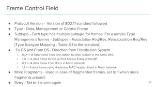 Tutorial on IEEE 802.11 - MAC Protocols and Frames | PDF