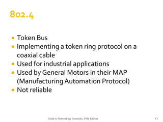 IEEE 802 standards | PPTX
