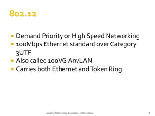 IEEE 802 standards | PPTX