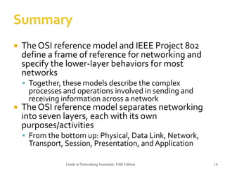 IEEE 802 standards | PPTX