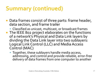 IEEE 802 standards | PPTX