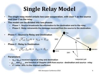 Cooperative Communication for a Multiple-Satellite Network | PPTX