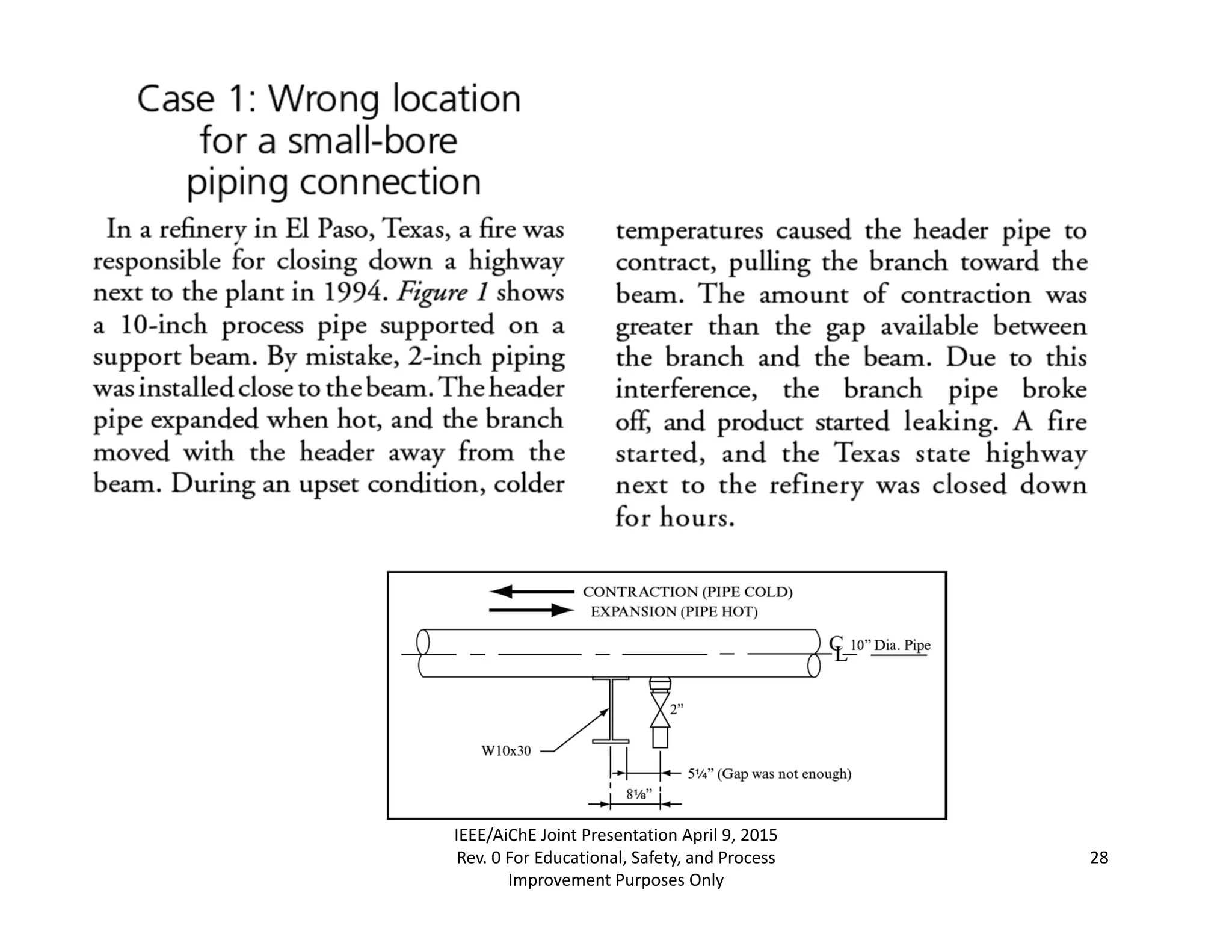 Electrical master plan for chemical engineers and managers | PDF