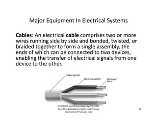 Electrical master plan for chemical engineers and managers | PDF