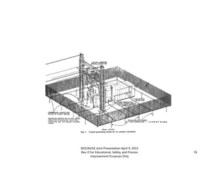 Electrical master plan for chemical engineers and managers | PDF