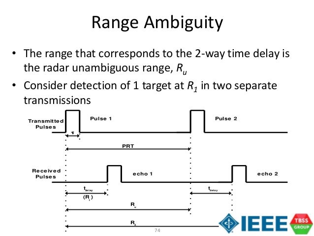 A Tutorial on Radar System Engineering