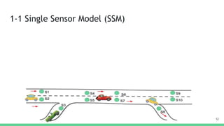 Scaling Deep Learning Models for Large Spatial Time-Series Forecasting | PPT