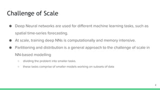 Scaling Deep Learning Models for Large Spatial Time-Series Forecasting | PPT