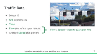 Scaling Deep Learning Models for Large Spatial Time-Series Forecasting | PPT