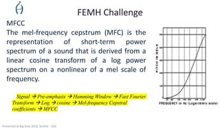 2018 IEEE Big Data Cup Challenge - FEMH Voice Data Challenge | PDF