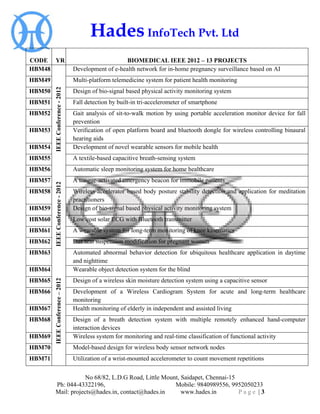 Biomedical IEEE 2012 Projects @ Hades InfoTech | PDF | Internet of Things | Internet