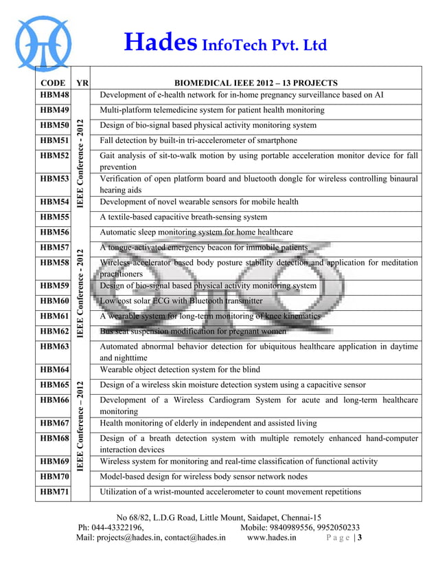 Biomedical IEEE 2012 Projects @ Hades InfoTech | PDF | Internet of Things | Internet