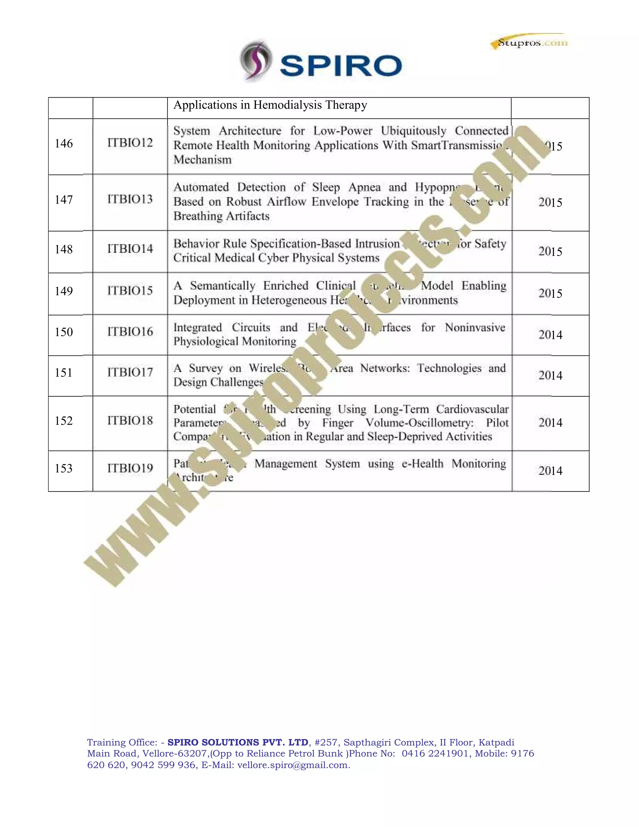 IEEE BIOMEDICAL PROJECT TITLE 2015-16 | PDF