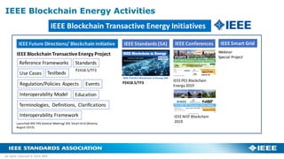 IEEE Blockchain in Energy P2418.5 WG Standards (October 2019_Claudio ...