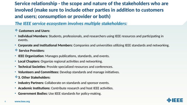 What is IEEE and understanding the IEEE. | PPTX | Non-Profit Organizations | Industries